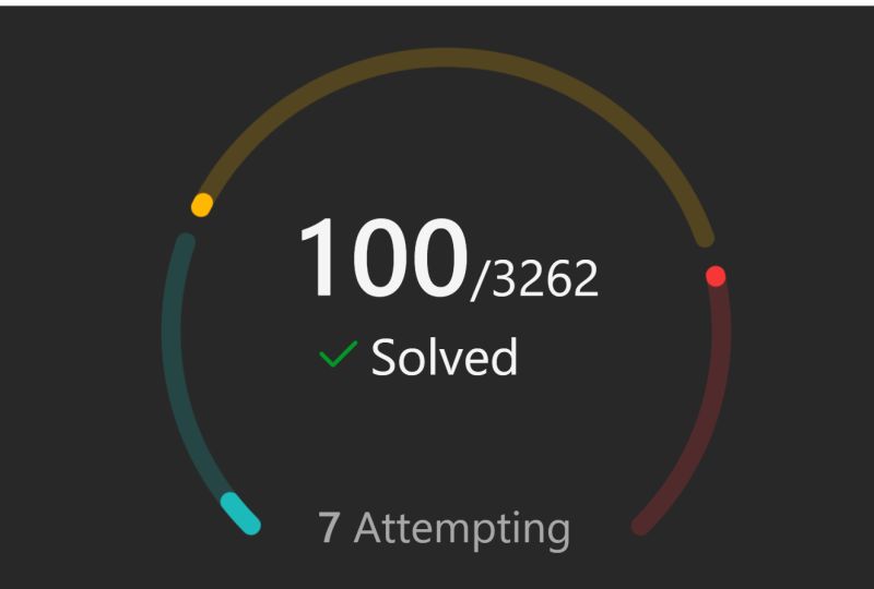 Thanusree Janapati on LinkedIn: #leetcode #codingchallenges # ... Thanusree Janapati on LinkedIn: #leetcode #codingchallenges # ...