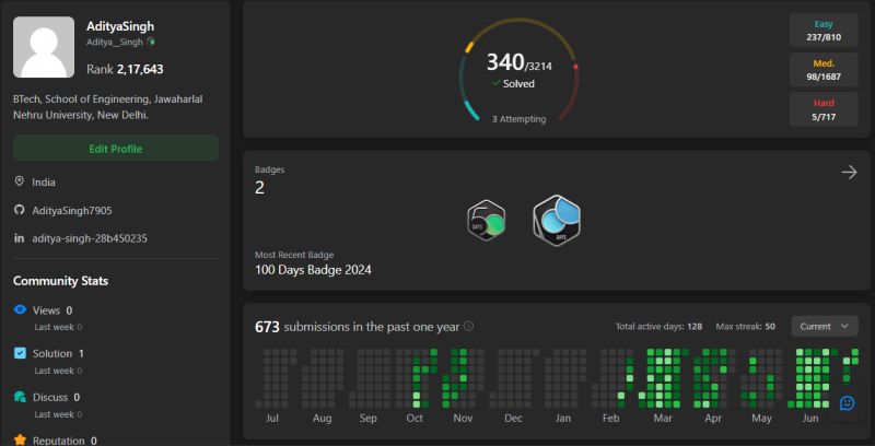Aditya Singh on LinkedIn: #leetcode #problemsolving #thalaforareason Aditya Singh on LinkedIn: #leetcode #problemsolving #thalaforareason