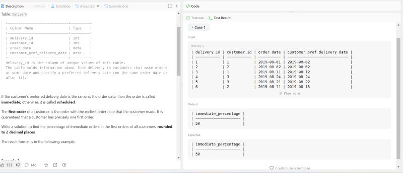 PERAM VENKATA BRAHMA REDDY on LinkedIn: #dailysql #day21 #sql # ... PERAM VENKATA BRAHMA REDDY on LinkedIn: #dailysql #day21 #sql # ...
