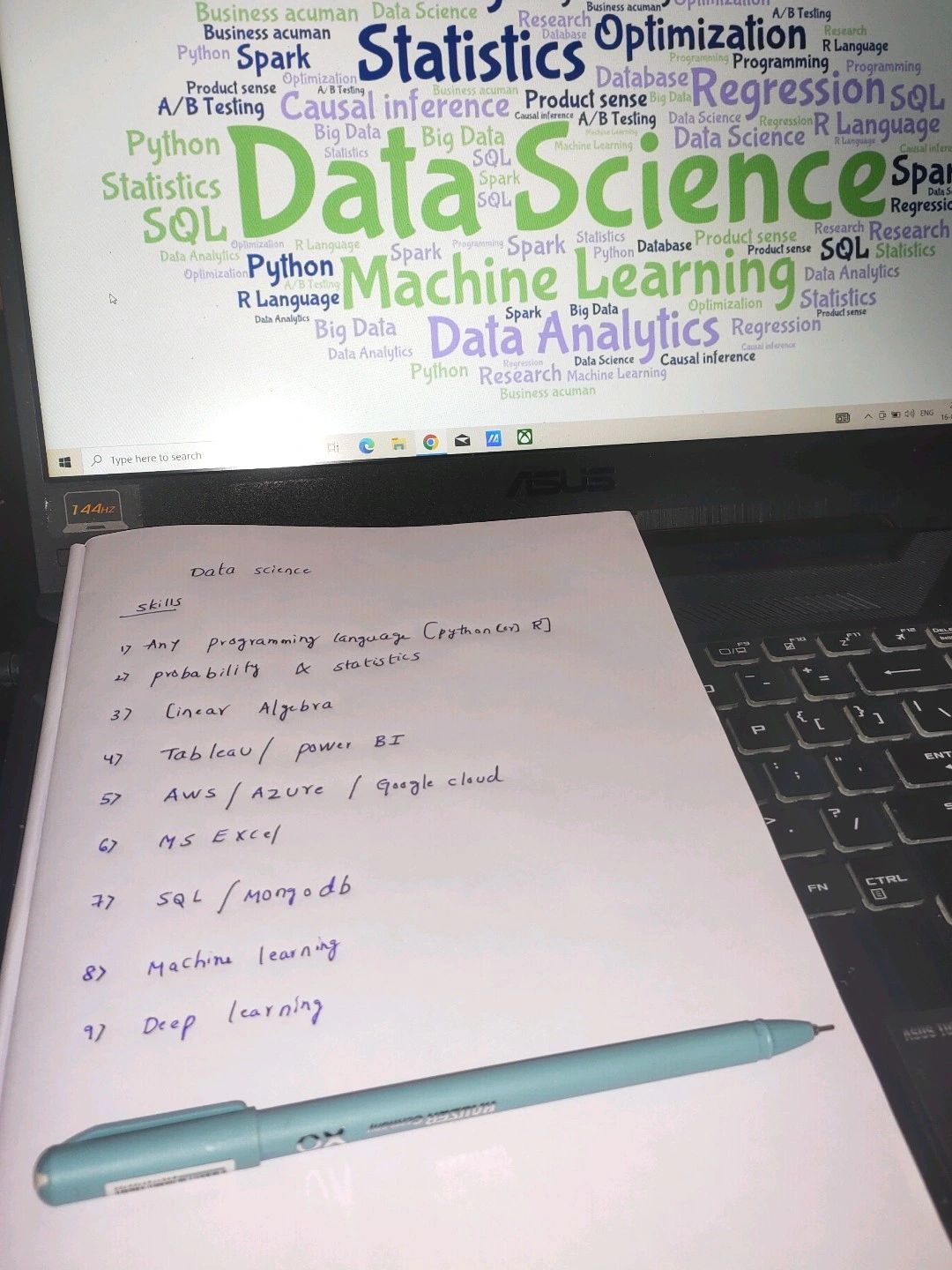 Naresh Maddela on LinkedIn: #datascience #learningjourney # ... Naresh Maddela on LinkedIn: #datascience #learningjourney # ...