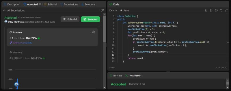 Manthena Uday Kiran on LinkedIn: #dsa #problemsolving #hashmap # ... Manthena Uday Kiran on LinkedIn: #dsa #problemsolving #hashmap # ...