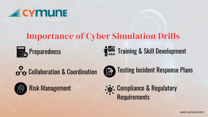 Cyber Security Services |Cyber Security Service Provider - SHI | Cymune ... Cyber Security Services |Cyber Security Service Provider - SHI | Cymune ...