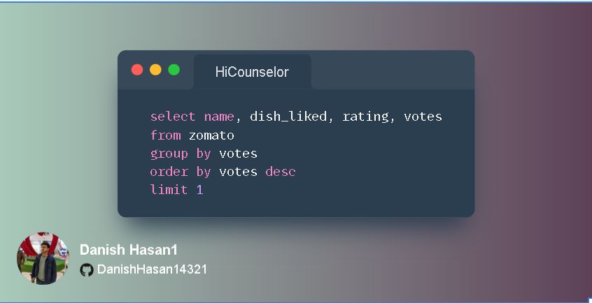 Danish Hasan on LinkedIn: #sql #dataanalysis #food #hotels #hicounselor ... Danish Hasan on LinkedIn: #sql #dataanalysis #food #hotels #hicounselor ...