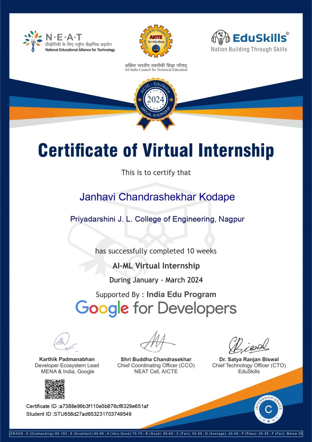 Janhavi Kodape on LinkedIn: #artificial_intelligence #machine_learning ... Janhavi Kodape on LinkedIn: #artificial_intelligence #machine_learning ...