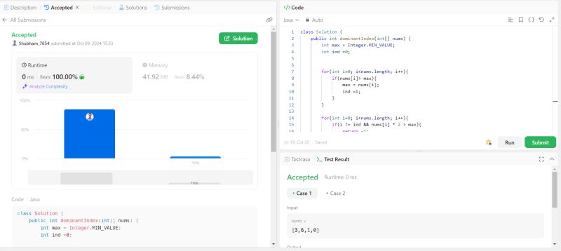 Shubham Kumar on LinkedIn: #leetcode Shubham Kumar on LinkedIn: #leetcode