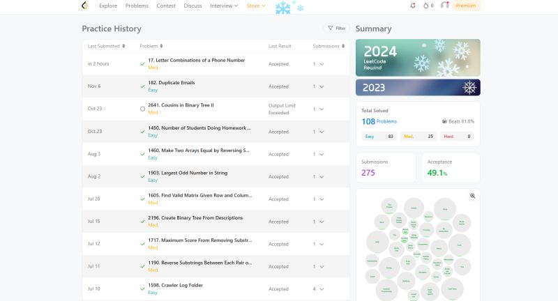 shahabas ap on LinkedIn: #codingjourney #leetcode #debuggingislearning ... shahabas ap on LinkedIn: #codingjourney #leetcode #debuggingislearning ...