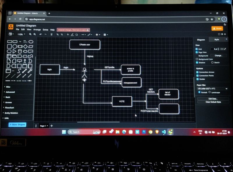 Nikhil Garg on LinkedIn: #connections #project #4unique #mongodb # ... Nikhil Garg on LinkedIn: #connections #project #4unique #mongodb # ...