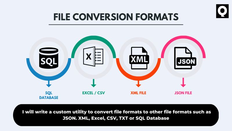 #sql #database #data #excel #csv #json #xml #fileconversion | #SQL | # ... #sql #database #data #excel #csv #json #xml #fileconversion | #SQL | # ...