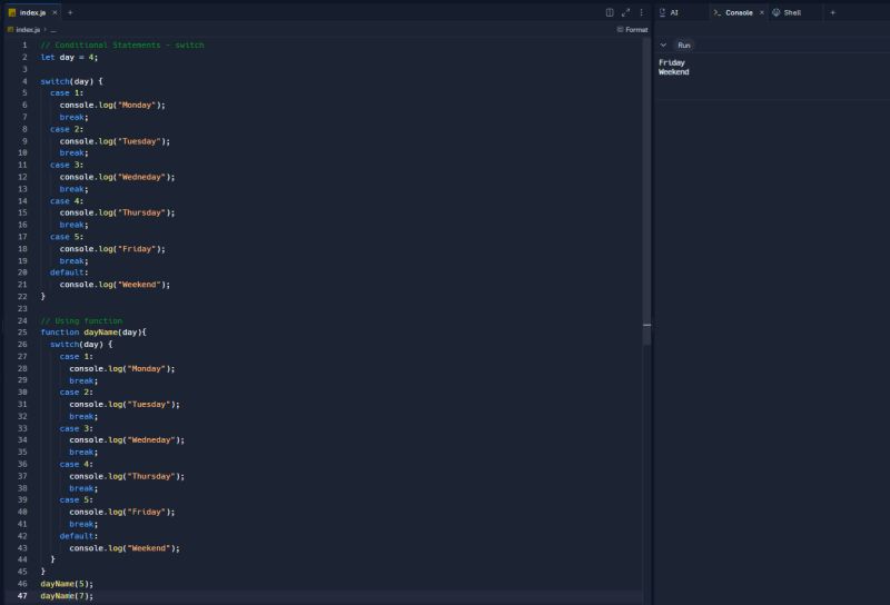 Pankaj Dabgar on LinkedIn: #javascript #webdevelopment #coding # ... Pankaj Dabgar on LinkedIn: #javascript #webdevelopment #coding # ...