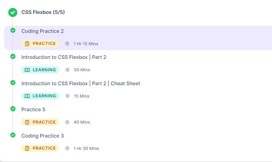 poojith kilari on LinkedIn: #responsivewebdesignusingflexbox # ... poojith kilari on LinkedIn: #responsivewebdesignusingflexbox # ...