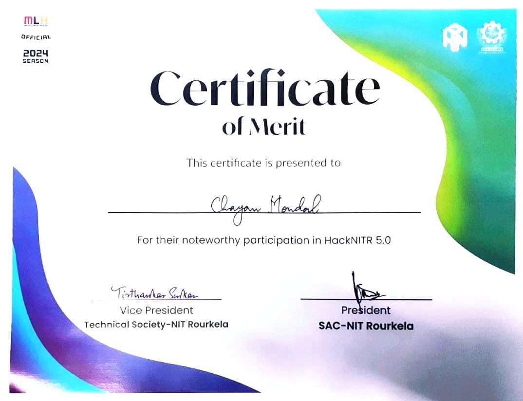 Chayan Mondal on LinkedIn: #hacknitr #hacknitr #hackathon Chayan Mondal on LinkedIn: #hacknitr #hacknitr #hackathon