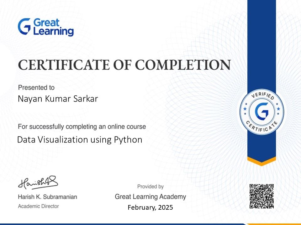 #datavisualization #python #greatlearning #lifelonglearning # ... #datavisualization #python #greatlearning #lifelonglearning # ...