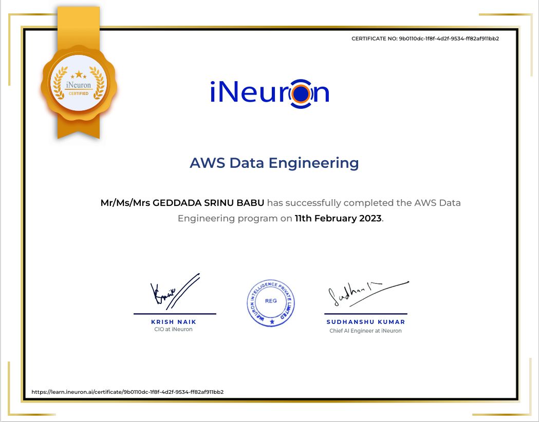 SRINU BABU GEDDADA on LinkedIn: #aws #dataengineering #certification # ... SRINU BABU GEDDADA on LinkedIn: #aws #dataengineering #certification # ...
