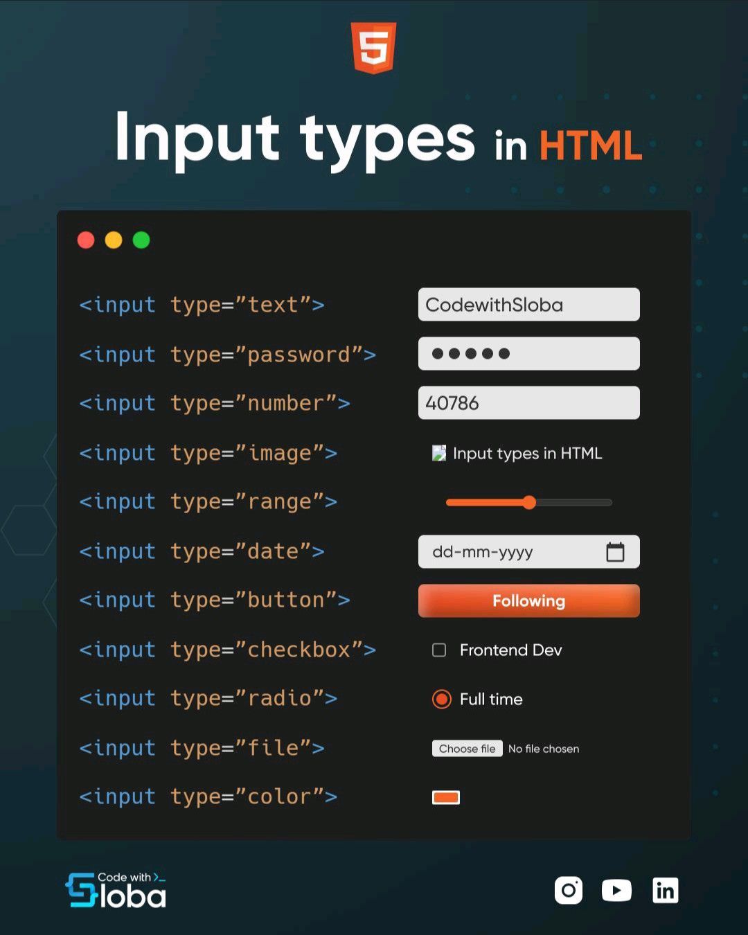 Ram Maheshwari ♾️ on LinkedIn: #html #css #javascript #100daysofcode # ... Ram Maheshwari ♾️ on LinkedIn: #html #css #javascript #100daysofcode # ...