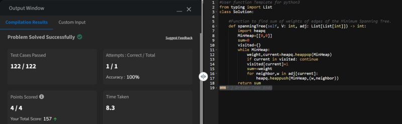 Mohammad Aamir Sohail on LinkedIn: #150daysofdsa #dsa #python #leetcode Mohammad Aamir Sohail on LinkedIn: #150daysofdsa #dsa #python #leetcode