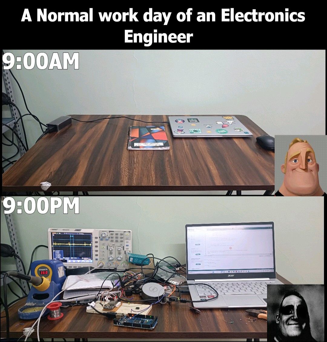 Rohit Narkhede posted on LinkedIn Rohit Narkhede posted on LinkedIn