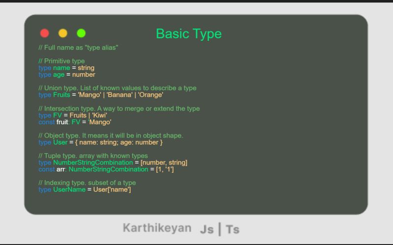 Karthikeyan Ganesh sankar on LinkedIn: #typescript #share #javascript # ... Karthikeyan Ganesh sankar on LinkedIn: #typescript #share #javascript # ...
