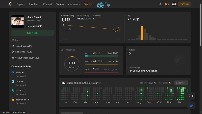 Finished 100-problem on LeetCode! | Shaik Yousuf posted on the topic ... Finished 100-problem on LeetCode! | Shaik Yousuf posted on the topic ...