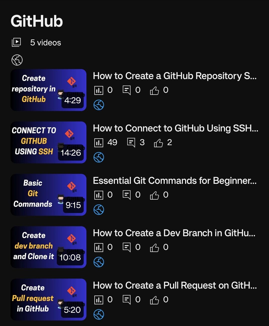 Siddhardhan S on LinkedIn: #git #github Siddhardhan S on LinkedIn: #git #github