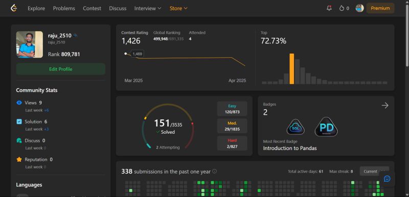 #leetcode #codingjourney #problemsolving #softwareengineering… | DHARUN ... #leetcode #codingjourney #problemsolving #softwareengineering… | DHARUN ...