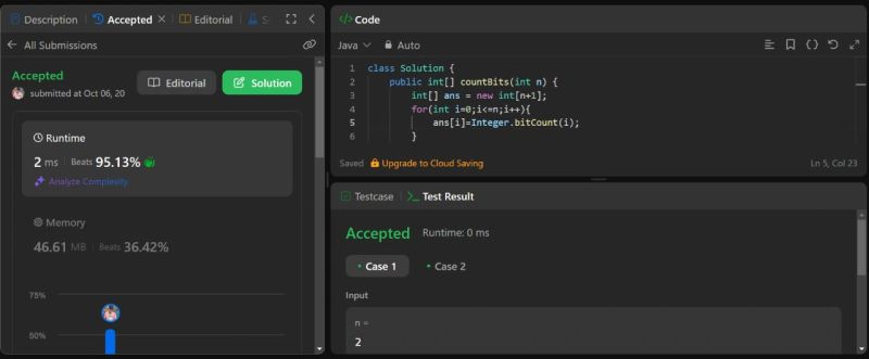 Ankit Singh on LinkedIn: #day19 #codingjourney #dsa #questionsolving # ... Ankit Singh on LinkedIn: #day19 #codingjourney #dsa #questionsolving # ...