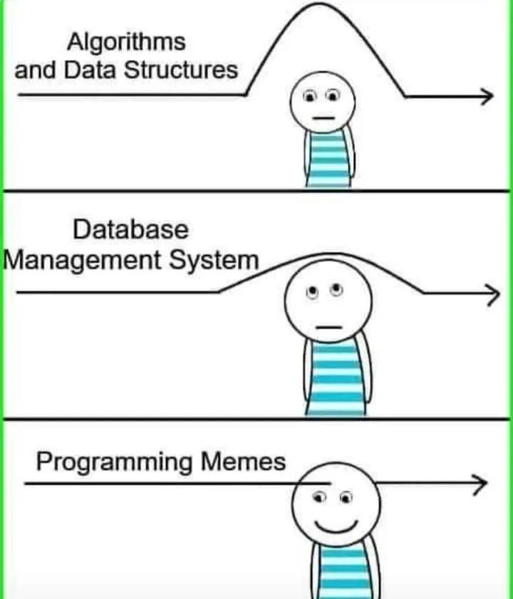 Ekta Yadav on LinkedIn: #programmingmemes #dsa #coding Ekta Yadav on LinkedIn: #programmingmemes #dsa #coding