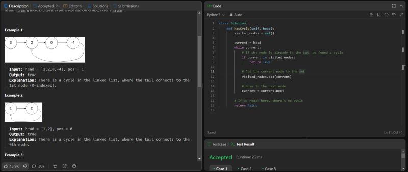 Anuraj Maddheshiya on LinkedIn: #codingjourney #leetcode # ... Anuraj Maddheshiya on LinkedIn: #codingjourney #leetcode # ...