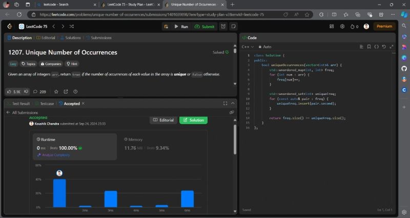 Koushik Chandra on LinkedIn: #leetcode #coding #c #problemsolving # ... Koushik Chandra on LinkedIn: #leetcode #coding #c #problemsolving # ...