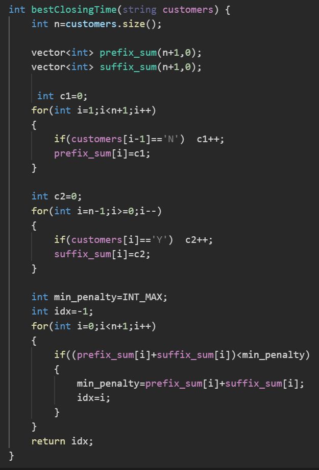 Shivam Chauhan on LinkedIn: #30daysofcodechallenge ... Shivam Chauhan on LinkedIn: #30daysofcodechallenge ...