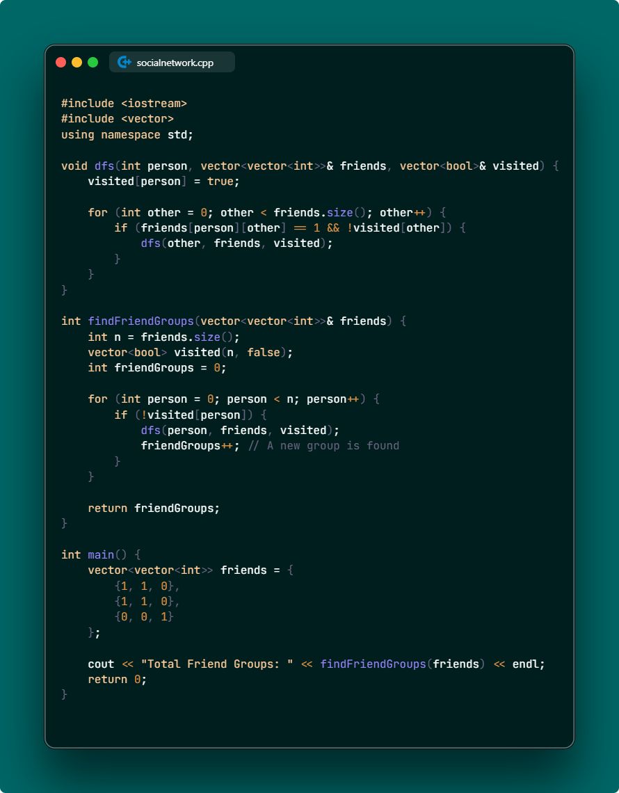Laraib Anwar on LinkedIn: #codingjourney #c #dsa #day63 #programming # ... Laraib Anwar on LinkedIn: #codingjourney #c #dsa #day63 #programming # ...