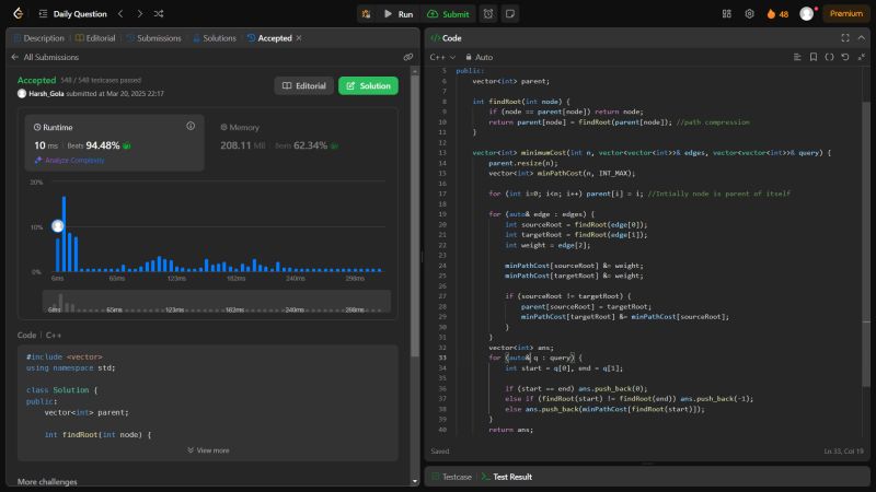 #day #dsa #c #leetcode #graph #bitmanipulation | Harsh Gola #day #dsa #c #leetcode #graph #bitmanipulation | Harsh Gola