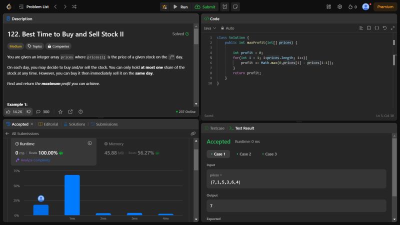 #leetcode #dsa #optimizedcode #problemsolving #dailychallenge… | Prerit ... #leetcode #dsa #optimizedcode #problemsolving #dailychallenge… | Prerit ...
