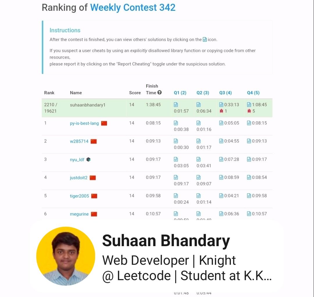 Suhaan Bhandary on LinkedIn: #problem #leetcode #dsa #performance # ... Suhaan Bhandary on LinkedIn: #problem #leetcode #dsa #performance # ...