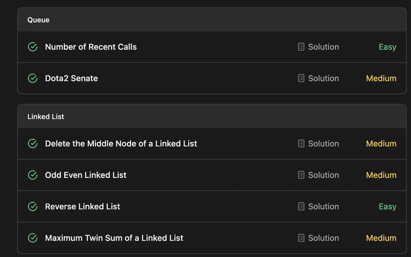 LeetCode 75: Queue and Linked List Patterns | Nisha Mani posted on the ... LeetCode 75: Queue and Linked List Patterns | Nisha Mani posted on the ...