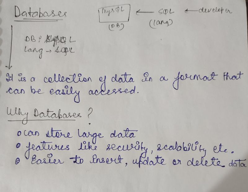 #day9 #backenddevelopment #sql #database #webdevelopment ... #day9 #backenddevelopment #sql #database #webdevelopment ...