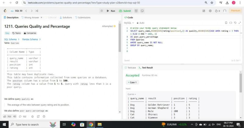 Jashandeep Kaur on LinkedIn: #sql #learningjourney #sqlqueries # ... Jashandeep Kaur on LinkedIn: #sql #learningjourney #sqlqueries # ...