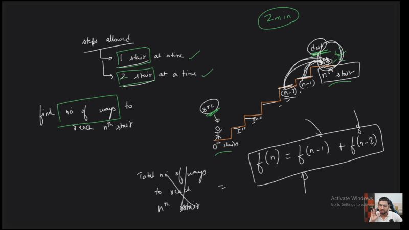 Aditya Sharma on LinkedIn: #dsa #c #recursion #coding #programming # ... Aditya Sharma on LinkedIn: #dsa #c #recursion #coding #programming # ...