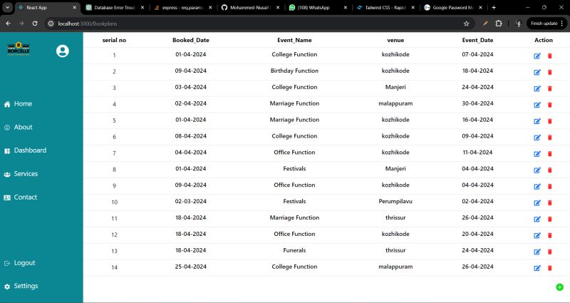 Mohammed Nusaif on LinkedIn: #reactjs #nodejs #express #mongodb # ... Mohammed Nusaif on LinkedIn: #reactjs #nodejs #express #mongodb # ...