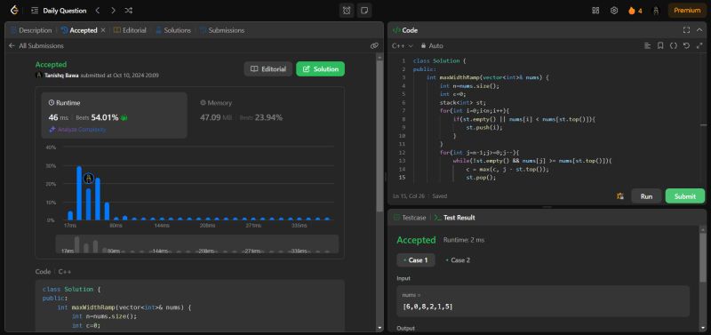 Tanishq Bawa on LinkedIn: #problemsolving #coding #algorithms # ... Tanishq Bawa on LinkedIn: #problemsolving #coding #algorithms # ...