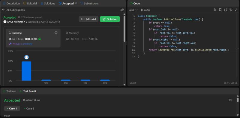#100daysofleetcode #codingchallenge #problemsolving #dsawithedslash # ... #100daysofleetcode #codingchallenge #problemsolving #dsawithedslash # ...
