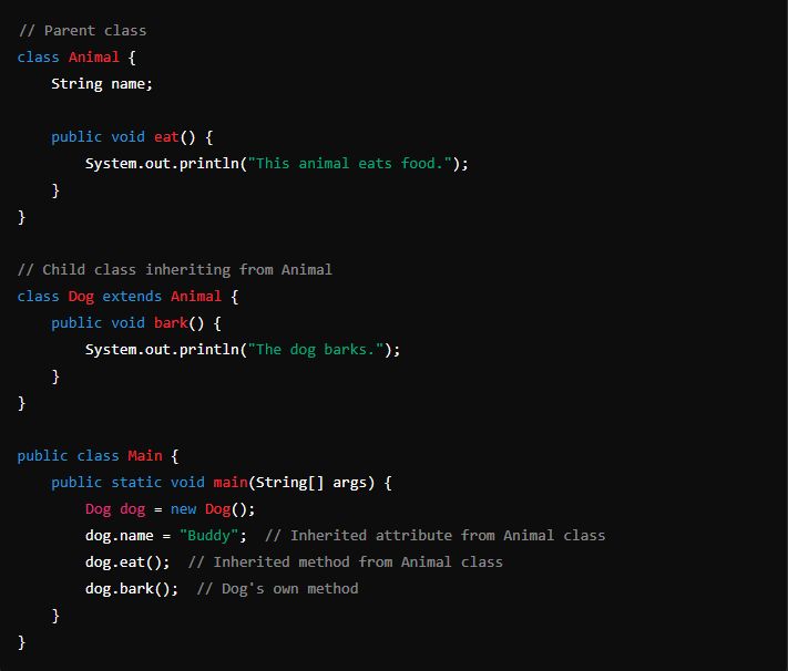 Java Inheritance: Boosting Code Reusability and Organization | SANJANA ... Java Inheritance: Boosting Code Reusability and Organization | SANJANA ...