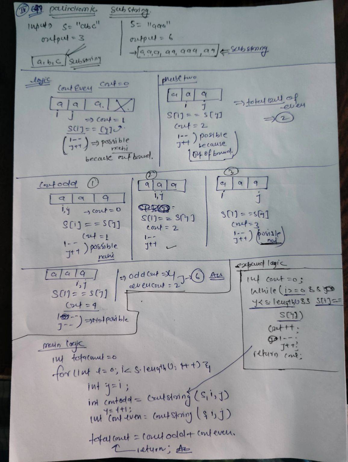 Md khalid Alam on LinkedIn: #dsa #leetcode #cpp #java #dailycoding Md khalid Alam on LinkedIn: #dsa #leetcode #cpp #java #dailycoding