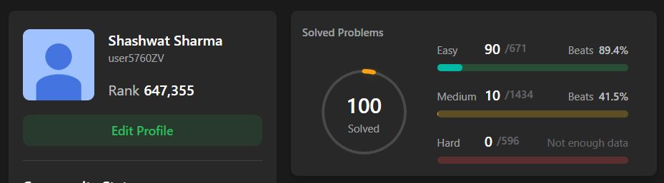 I am excited to announce that I have reached 100 solved problems on the ... I am excited to announce that I have reached 100 solved problems on the ...