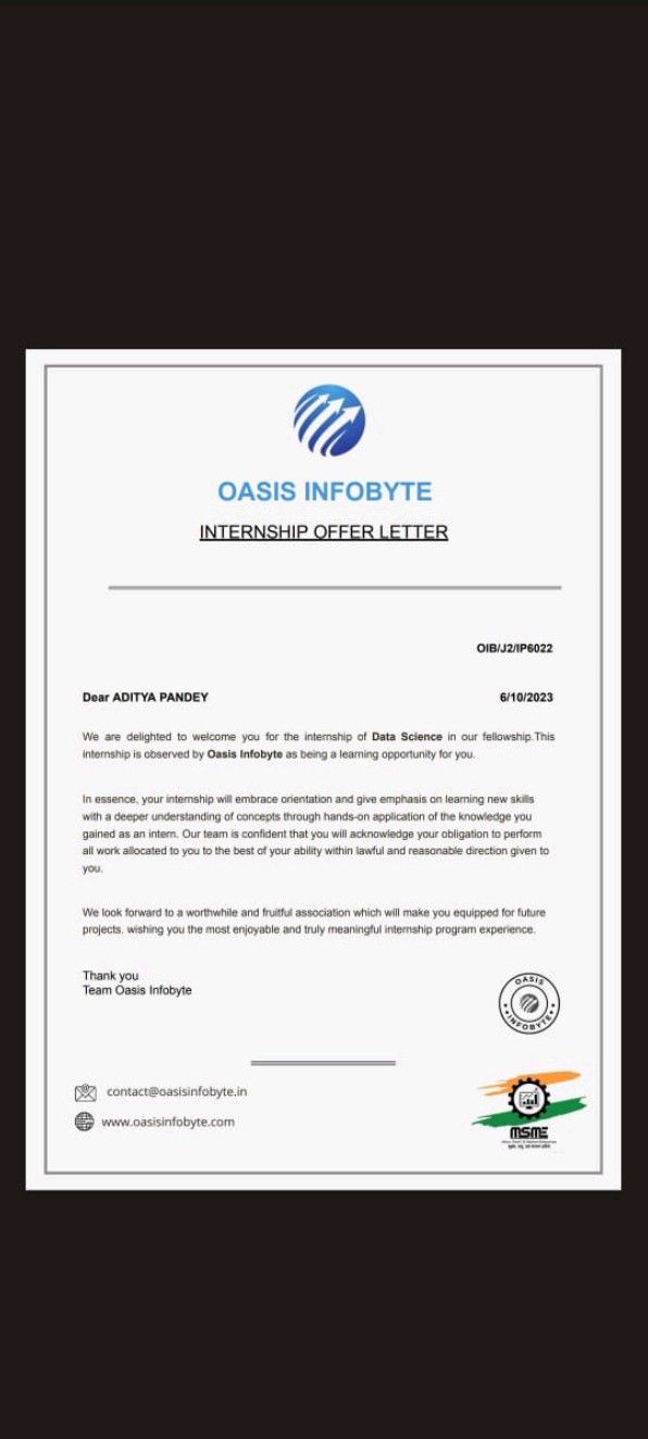 Aditya Pandey on LinkedIn: #oasisinfobyte #internship Aditya Pandey on LinkedIn: #oasisinfobyte #internship