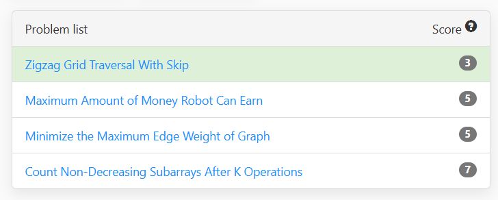 Naman Kumar Bhagat on LinkedIn: #competitiveprogramming #codingcontests ... Naman Kumar Bhagat on LinkedIn: #competitiveprogramming #codingcontests ...