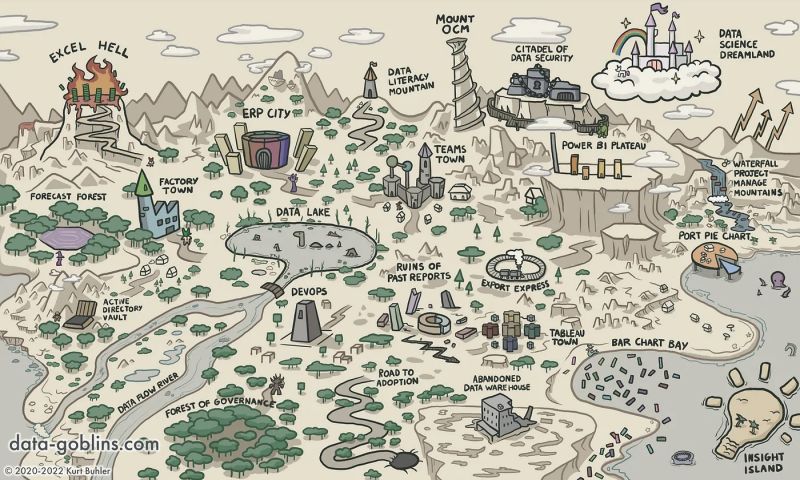 mahesh Ramichetty on LinkedIn: Pictorial representation of DataForest mahesh Ramichetty on LinkedIn: Pictorial representation of DataForest