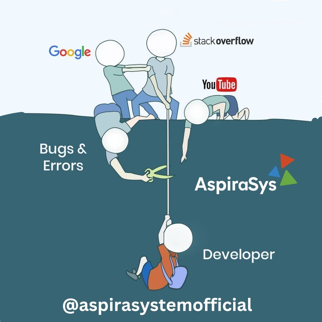AspiraSys on LinkedIn: #softwaredevelopment #codinglife #debugging # ... AspiraSys on LinkedIn: #softwaredevelopment #codinglife #debugging # ...