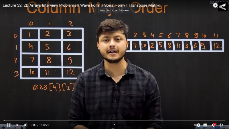 Prahisht kumar Patel on LinkedIn: #day44 #dsa #rohitnegi #coderarmy #coding Prahisht kumar Patel on LinkedIn: #day44 #dsa #rohitnegi #coderarmy #coding