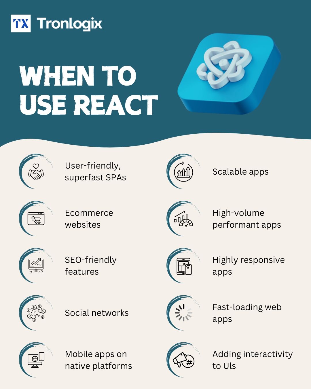 Tronlogix Tech Pvt Ltd on LinkedIn: #reactjs #webdevelopment #techtips Tronlogix Tech Pvt Ltd on LinkedIn: #reactjs #webdevelopment #techtips