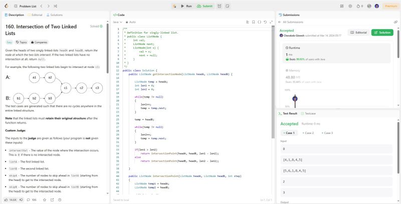 Cherakala Gireesh on LinkedIn: #day254 #365daysofcodechallenge # ... Cherakala Gireesh on LinkedIn: #day254 #365daysofcodechallenge # ...